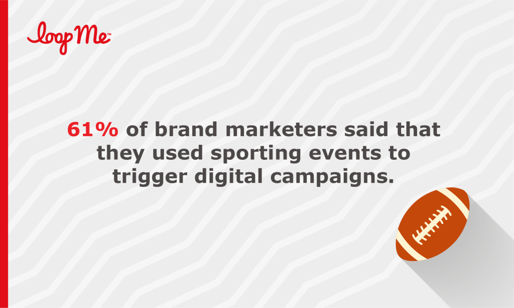 5 Things to Know When Crafting Your 2019 Super Bowl Marketing Plan ...